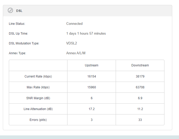 Fixed: Internet disconnecting and now speed halved - Plusnet Community