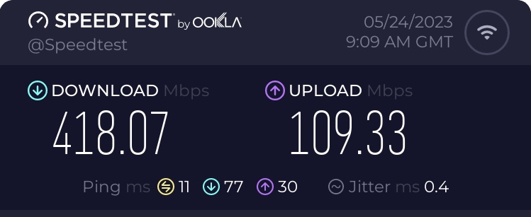 Full Fibre 900 Line profile doesn't look correct. - Plusnet Community