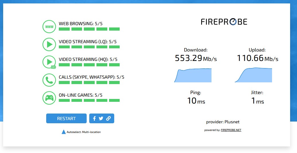 Fixed: Upgrade to 900Mbps from 500mbps - no speed increas... - Plusnet Community