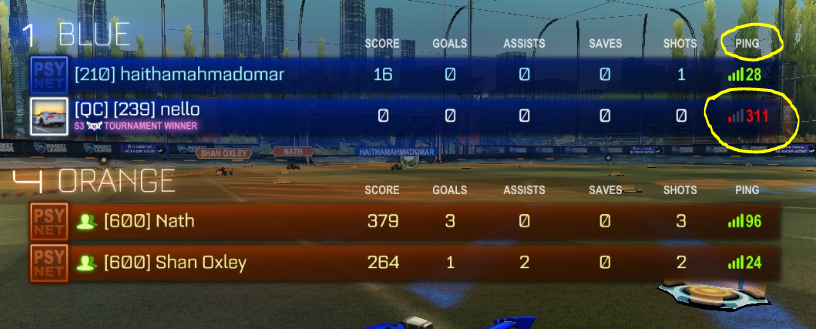 Constant High Ping, Slow Connection, High Latency ... - Plusnet Community