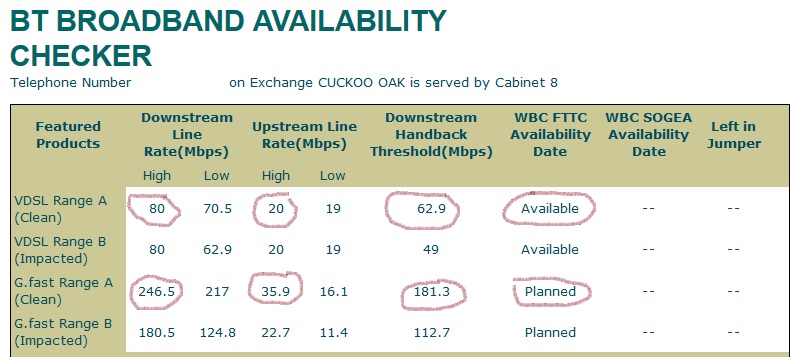 Fixed: Todays News from BT - Page 3 - Plusnet Community