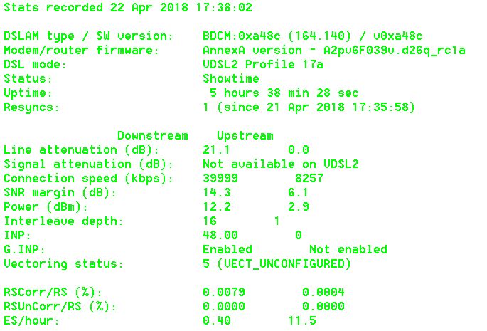 Sudden upload speed drop - Plusnet Community