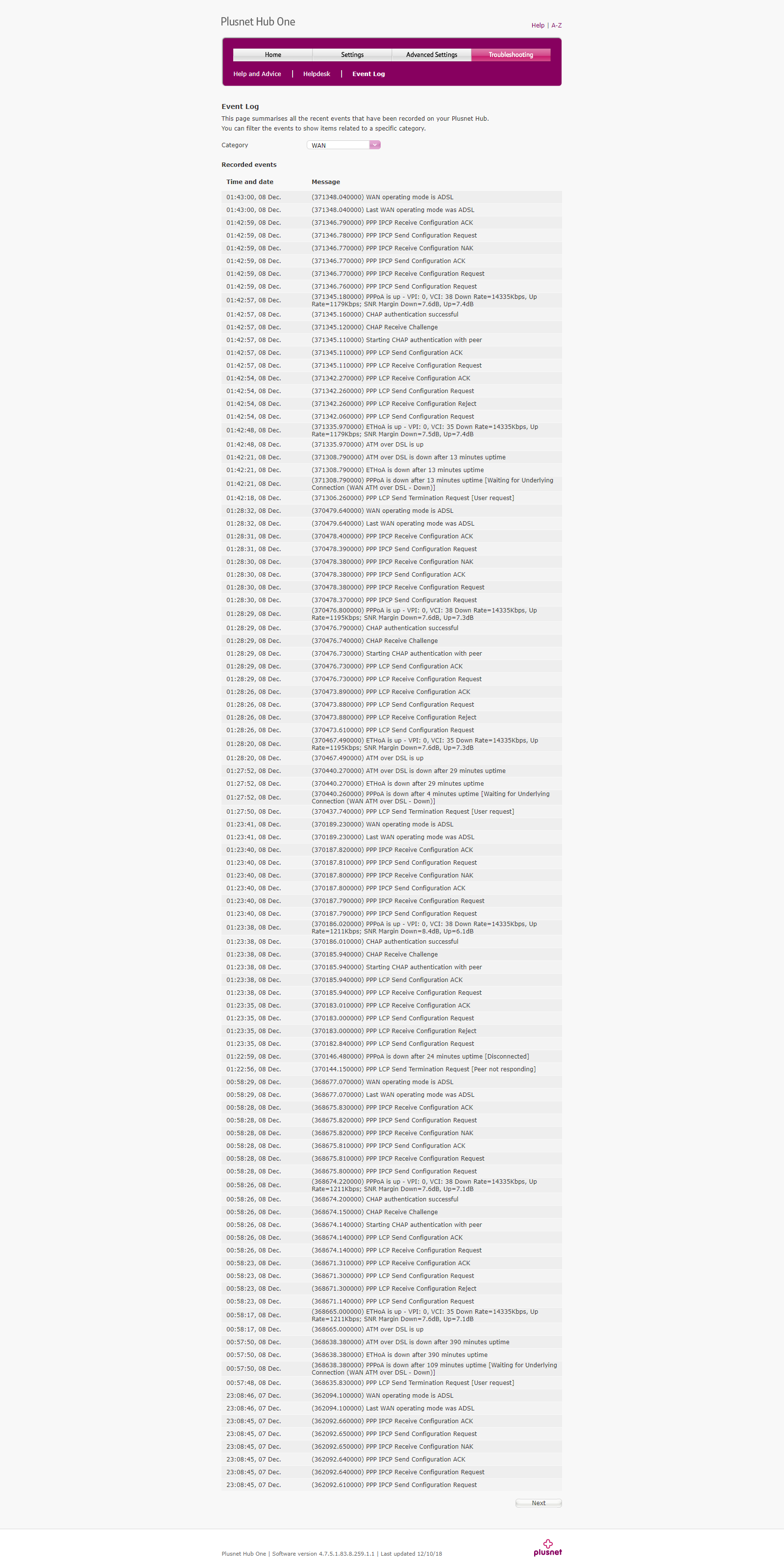 Frequent broadband disconnections - Plusnet Community