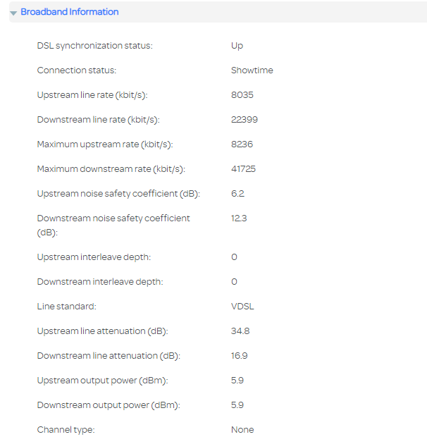 Fixed: ip profile wrong - Plusnet Community