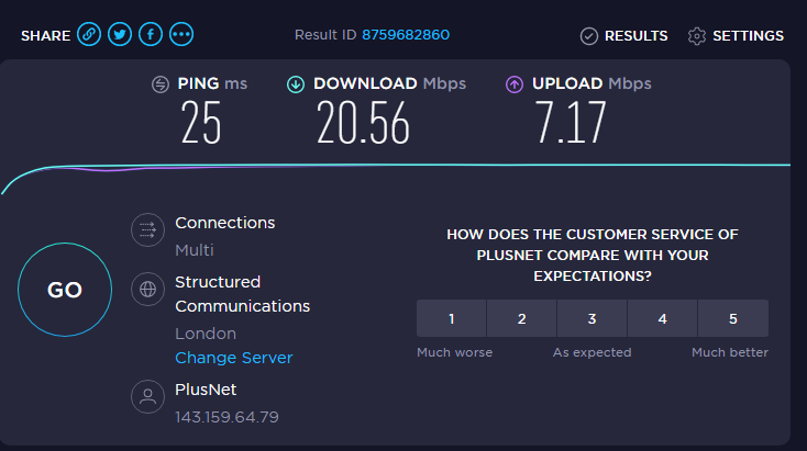 Fixed: ip profile wrong - Plusnet Community