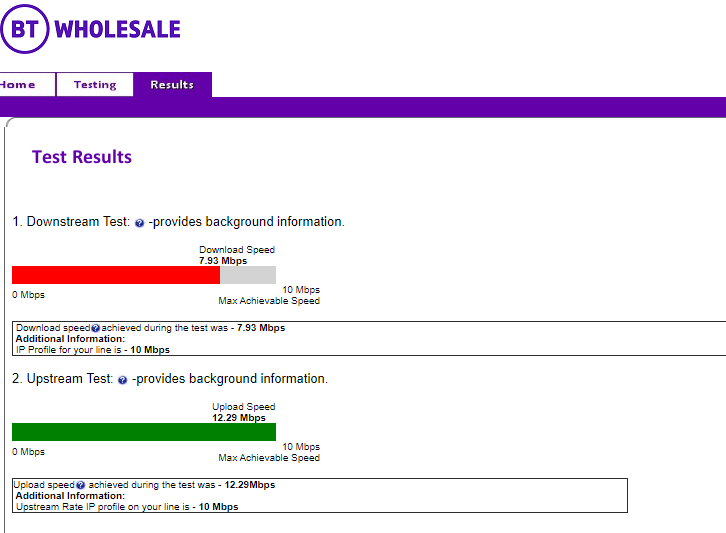 Fixed: ip profile wrong - Plusnet Community