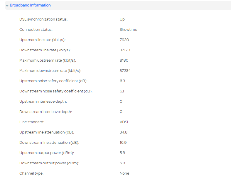 Fixed: ip profile wrong - Plusnet Community