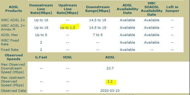 Fixed: Sagemcom ROUTER 2704N PLUSNET firmware upgrade - Plusnet Community
