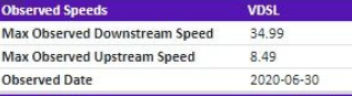 Fixed: When is the best time to speed test? - Plusnet Community