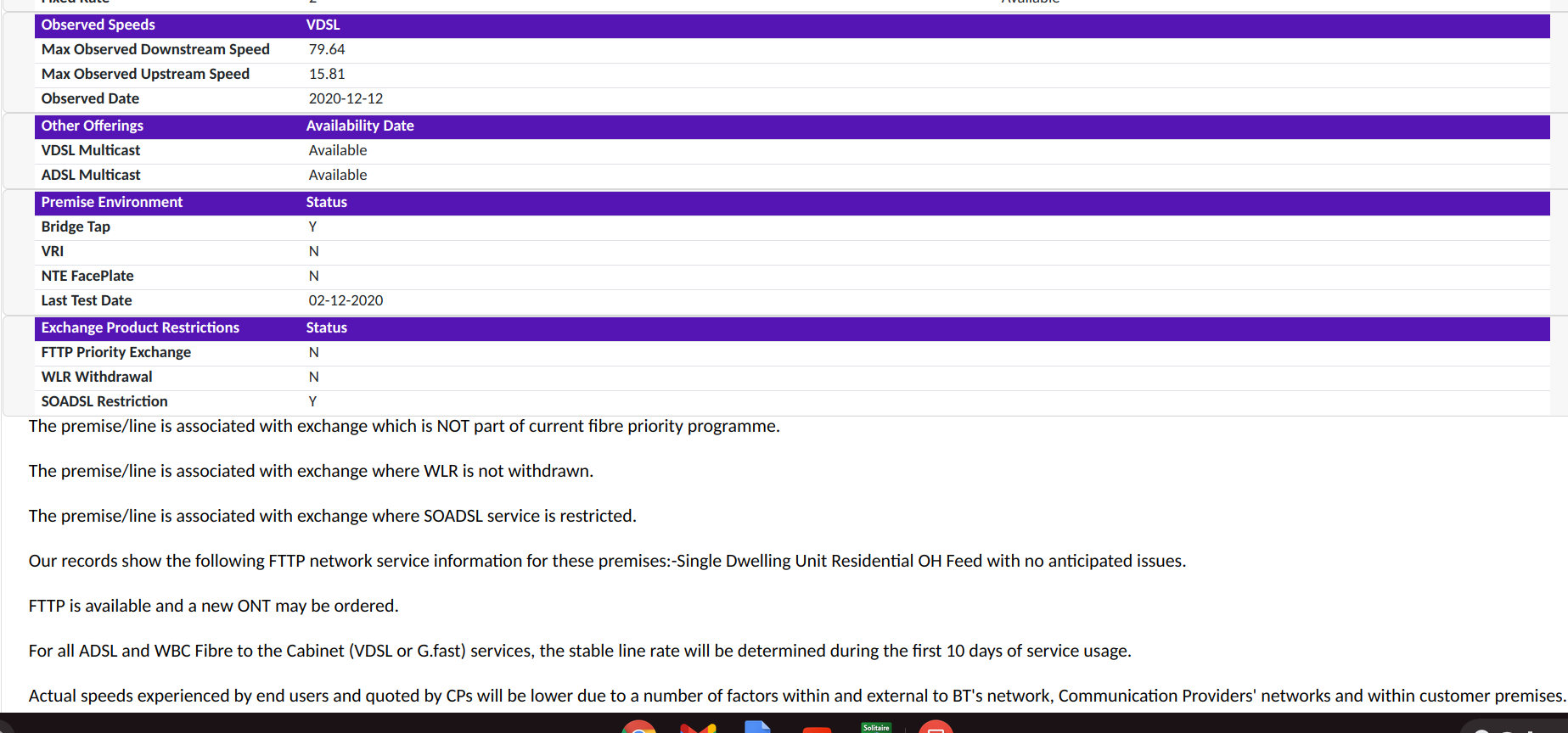 Fixed: BT Jargon - Plusnet Community