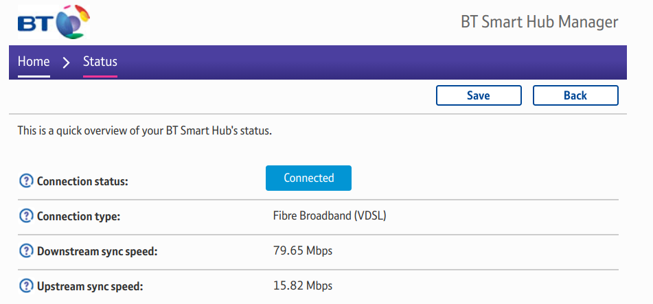 Fixed: BT Jargon - Plusnet Community