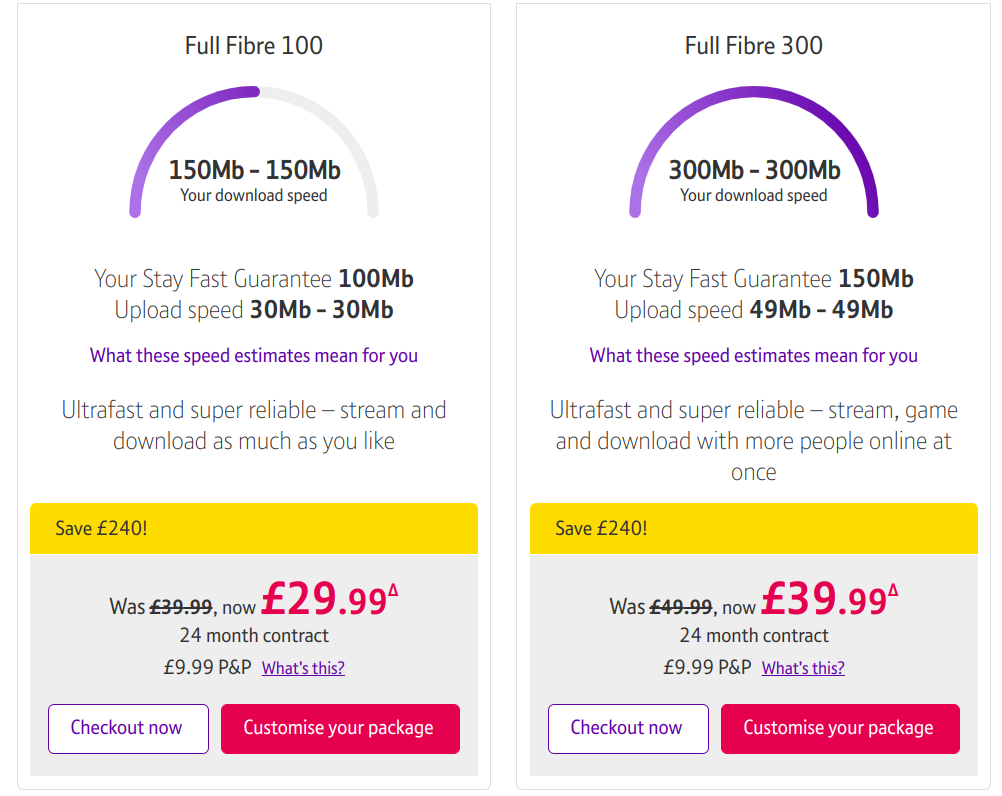 Fixed: BT Jargon - Plusnet Community