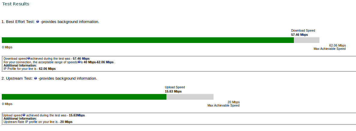 Status of Plusnet 'Current Line Speed' figure? - Plusnet Community