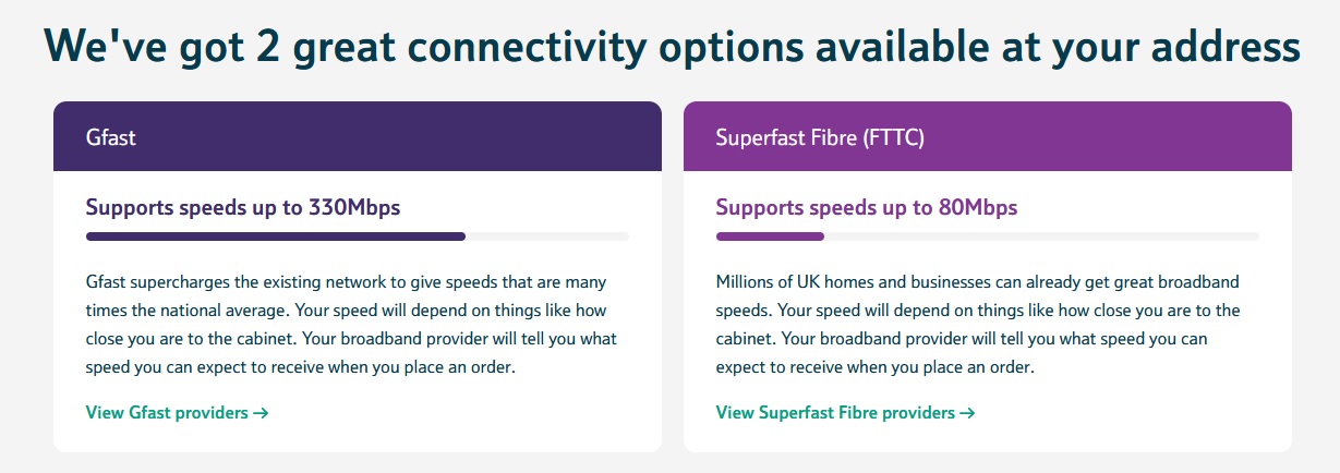 G.Fast will available soon? - Plusnet Community