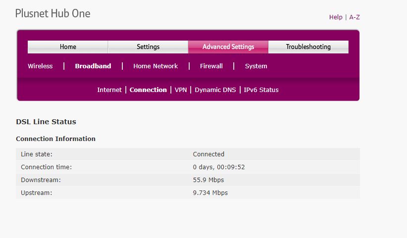 Constant loss of connection - Plusnet Community