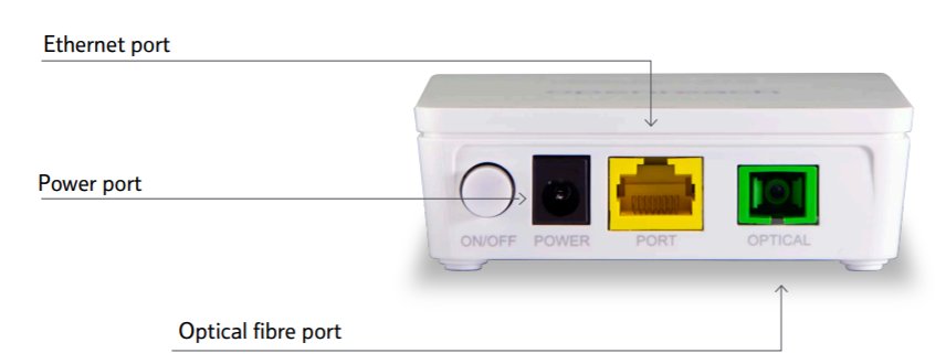 Replacing failed Openreach ONT - How long does it ... - Plusnet Community