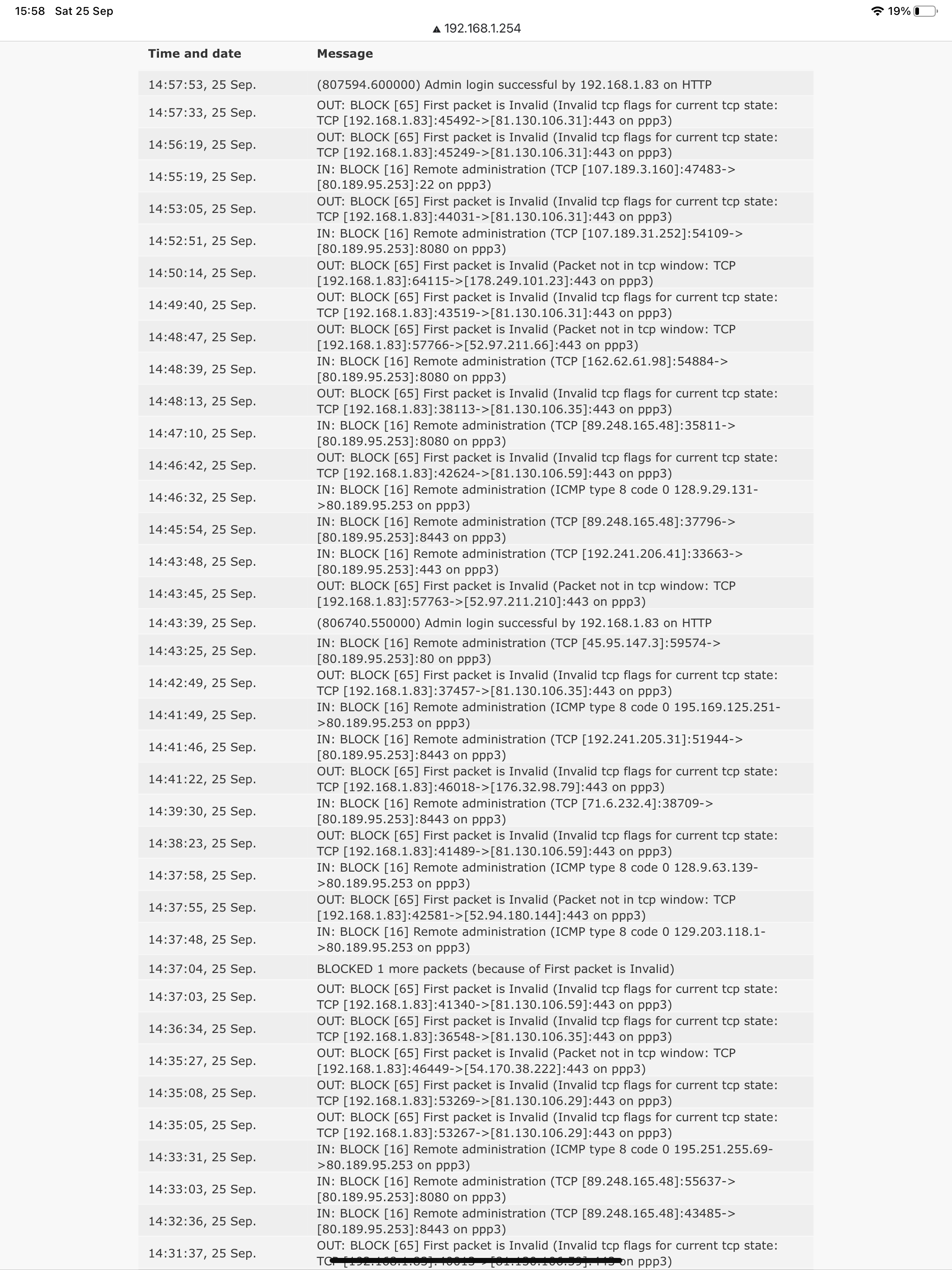 Internet connection keeps dropping. - Page 2 - Plusnet Community