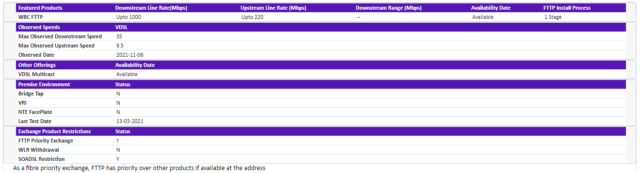 Repeated connection drop outs - Page 2 - Plusnet Community