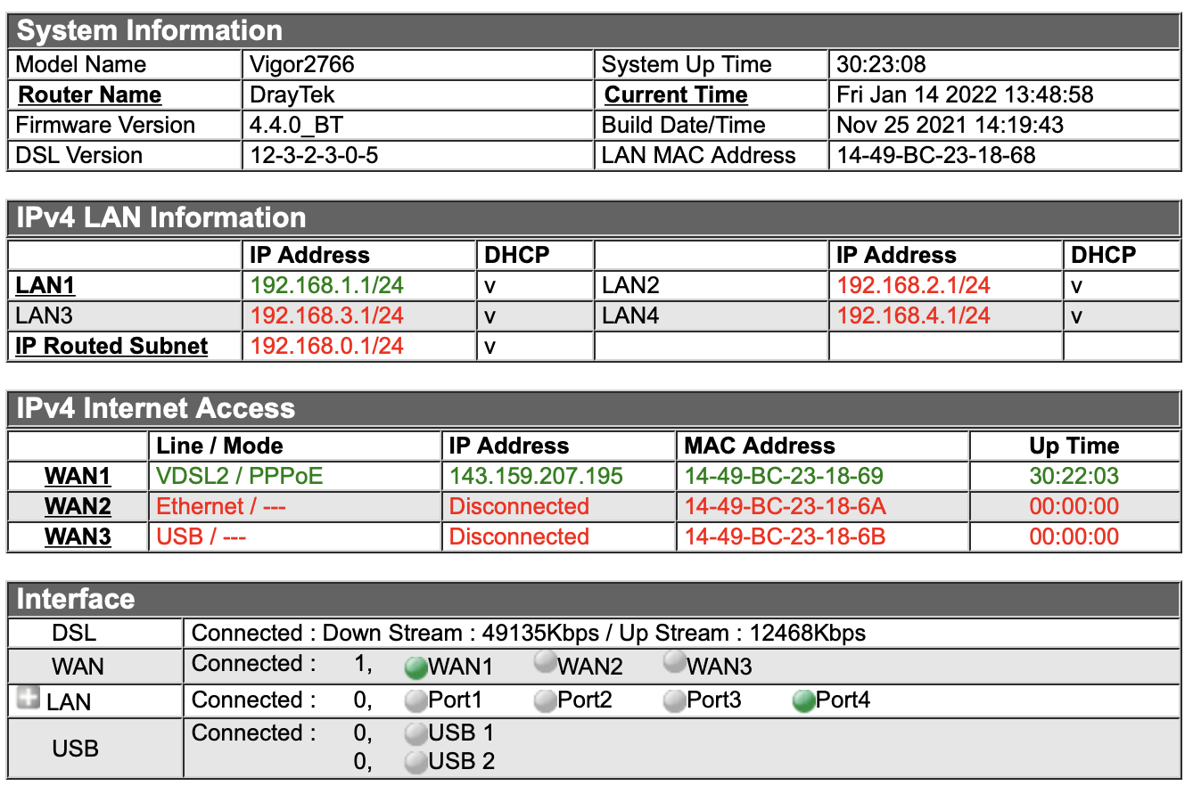 New Draytek router 10mb slower than PlusNet Hub - Page 2 - Plusnet ...