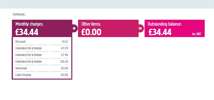 HELP! Renewing / staying with Plusnet when contrac... - Plusnet Community