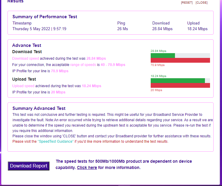 Fibreplus- big speed drops- erratic speeds - Plusnet Community