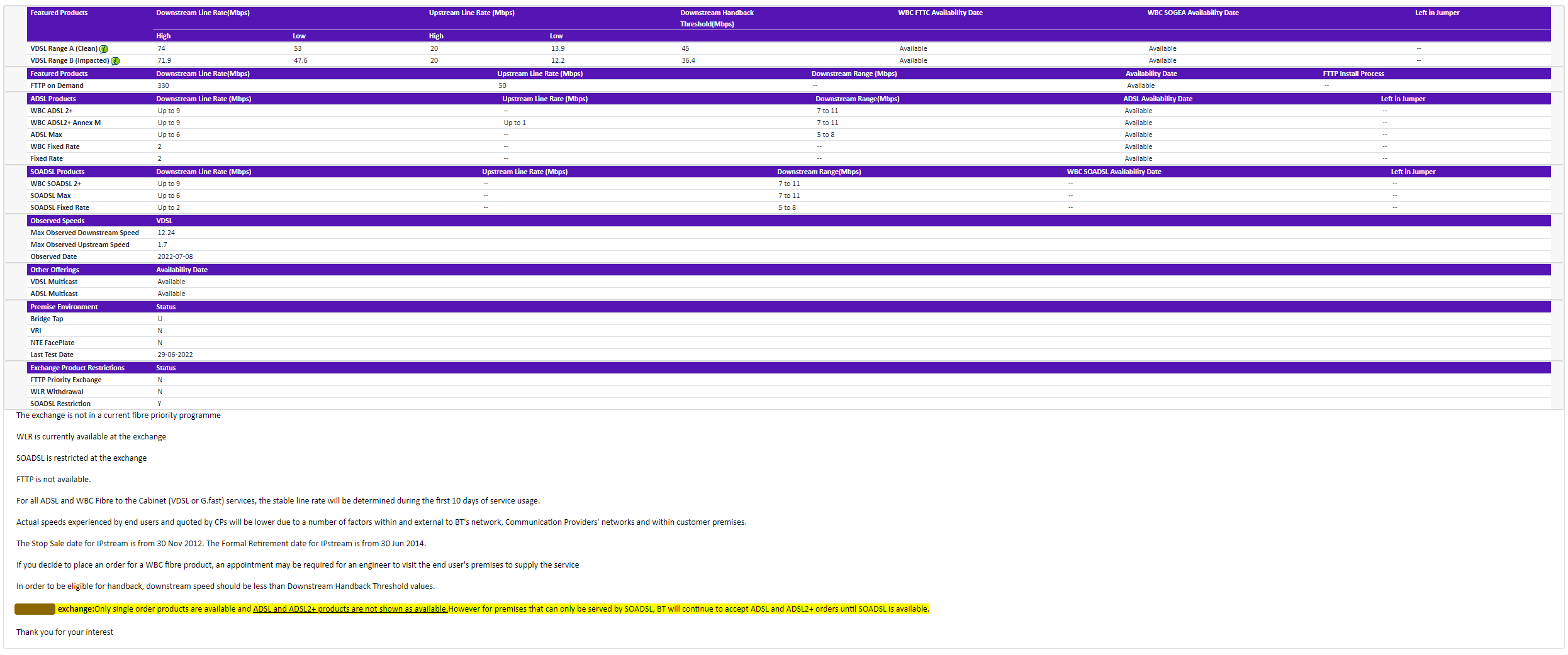 Broadband Fault Reported But No Further Info Plusnet Community