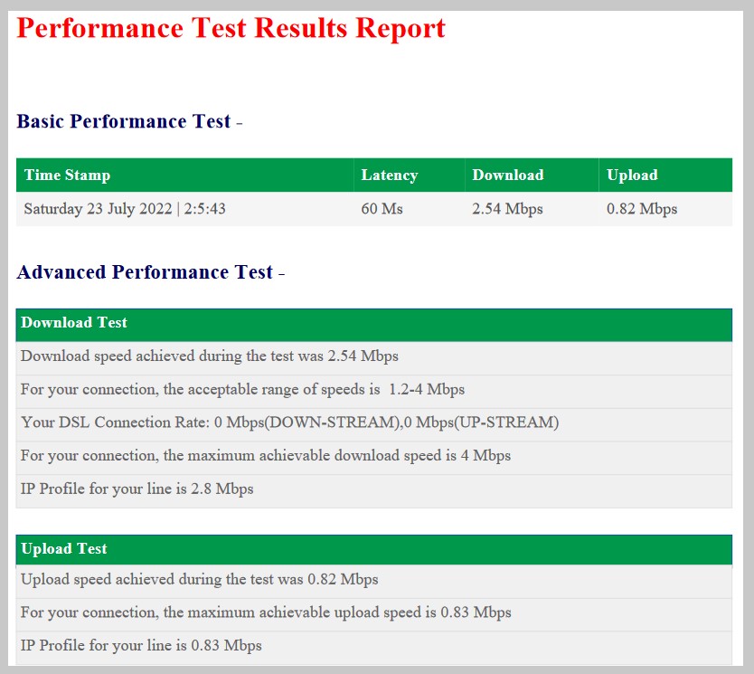 Bridge tap - Page 2 - Plusnet Community