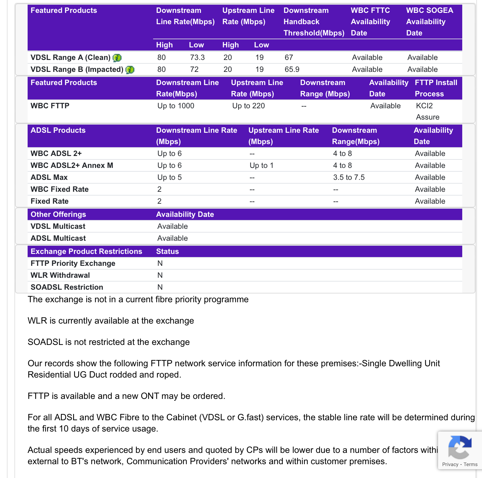 FTTC: engineer visit - Plusnet Community