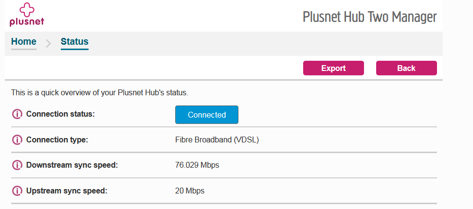 Fixed: Consistent ADSL speeds on FTTC package - Plusnet Community