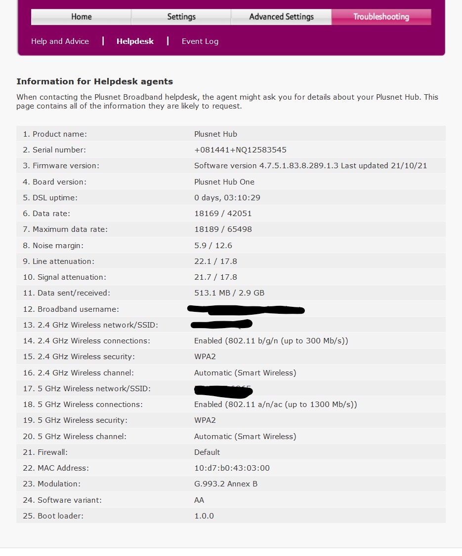 Slower and Slower and Slower.... - Plusnet Community