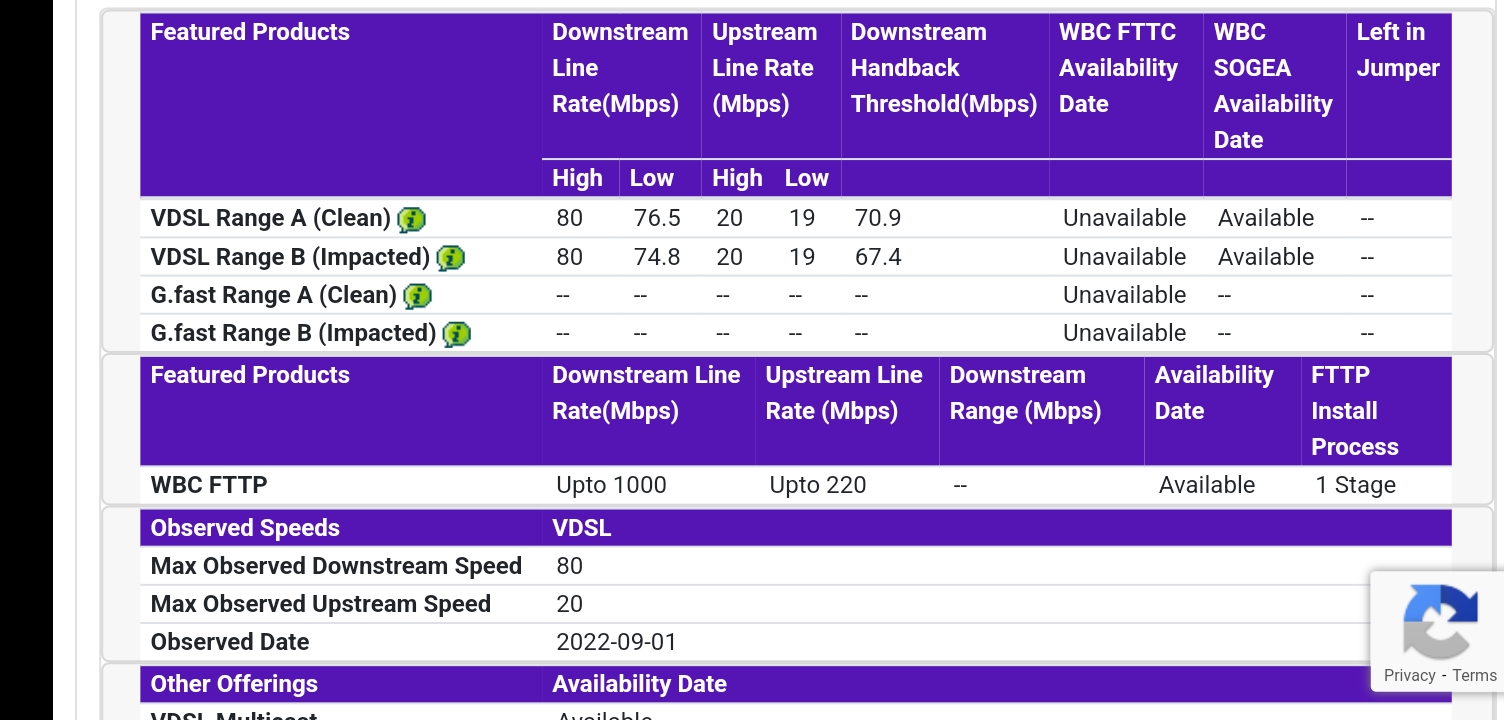 Wifi issues - Plusnet Community