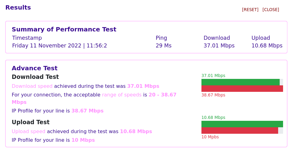 Incorrect IP Profile - Plusnet Community