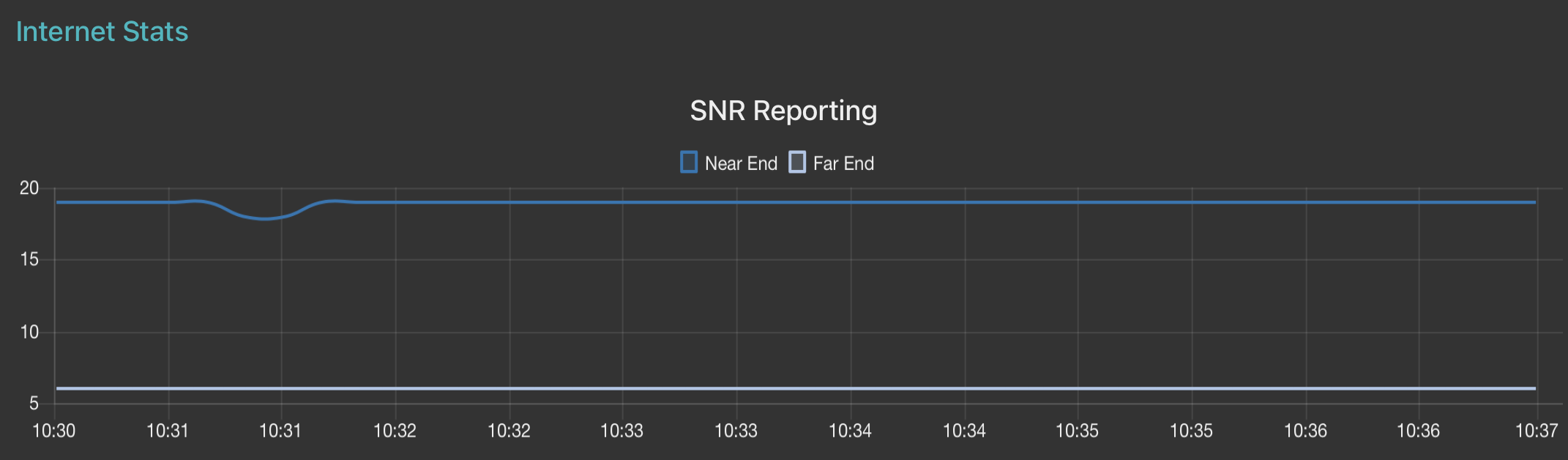 Looks like my problem is back with a vengeance - R... - Page 2 ...