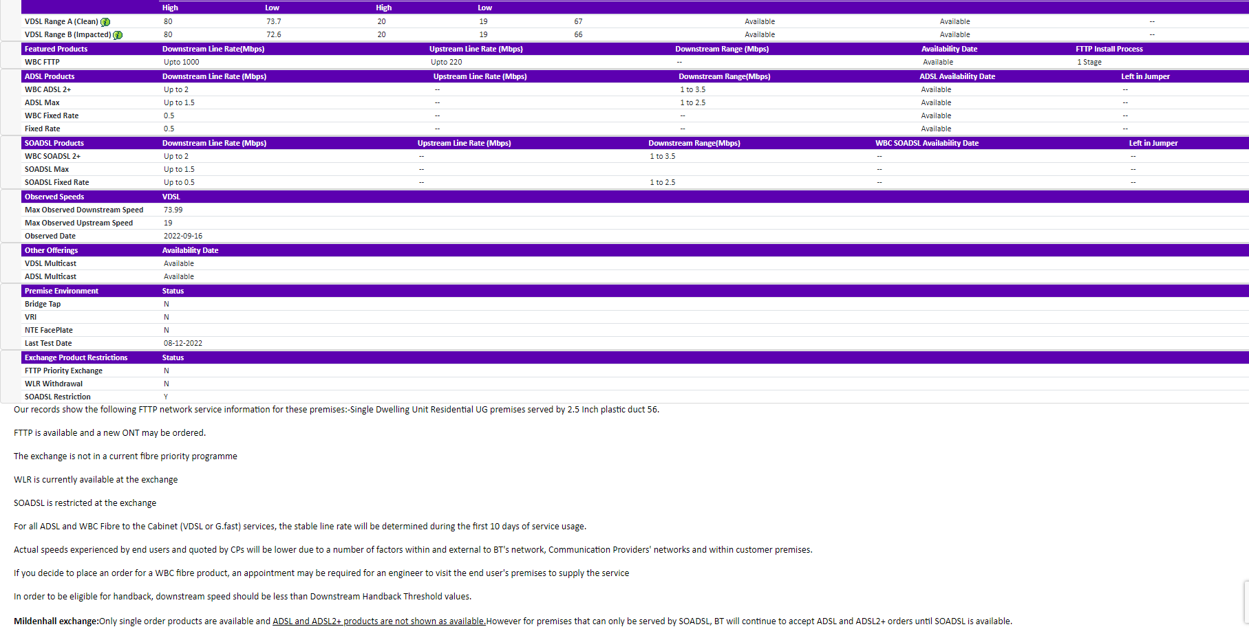Yes or No to Full Fibre? - Page 2 - Plusnet Community