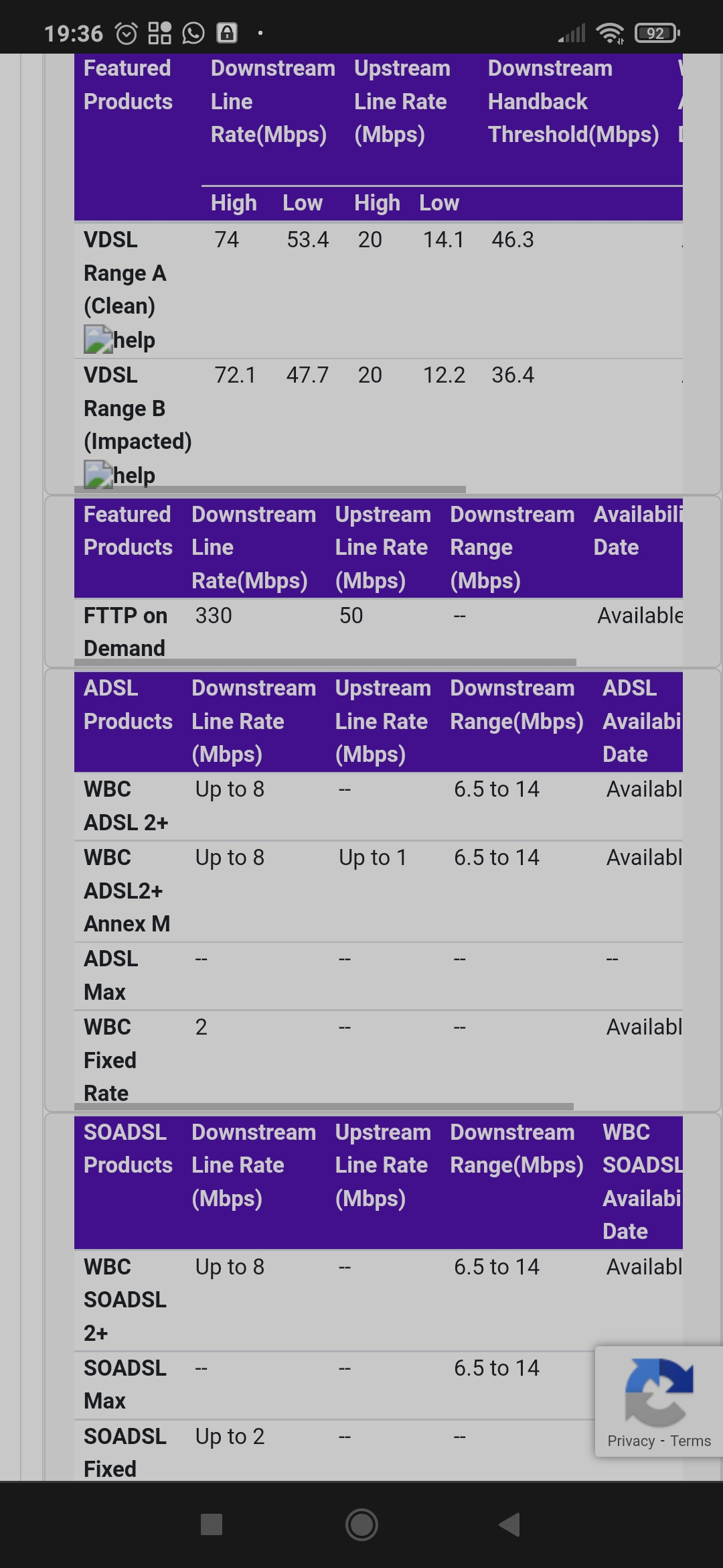Change of package mid-contract? - Plusnet Community
