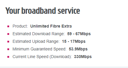 Fiber Install Complete - Plusnet Community