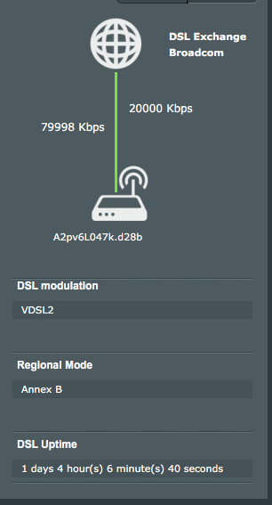 Intermittent WAN disconnects. - Plusnet Community