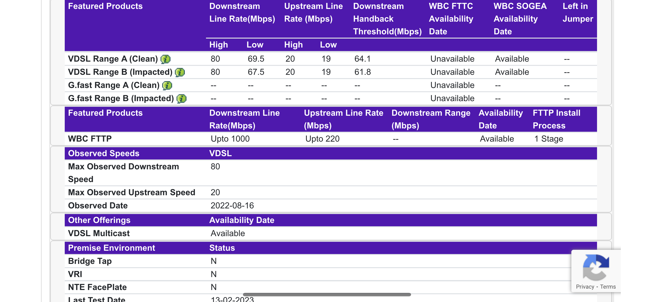 Is it still possible to get fttc? - Plusnet Community
