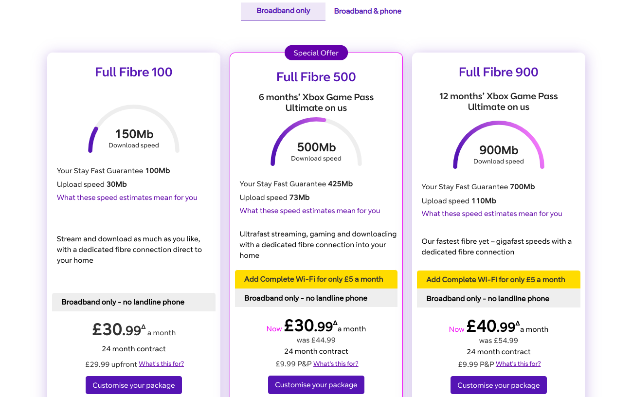 Latest on FTTP? - Page 24 - Plusnet Community