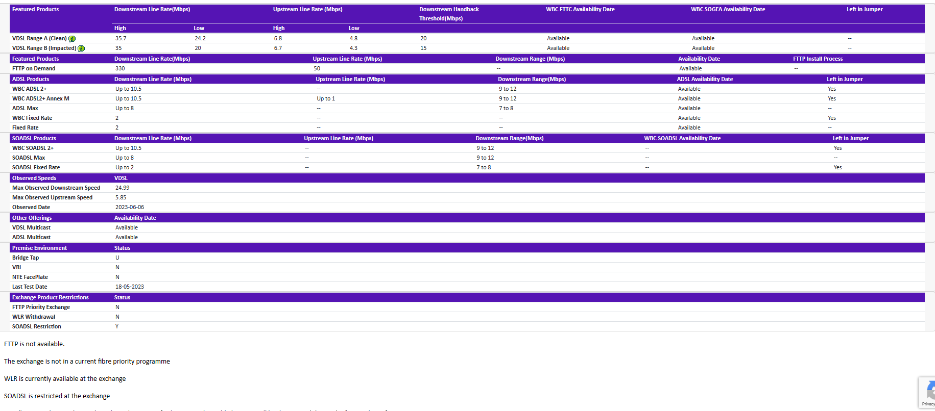Fixed: Please help - "Your broadband order has been delay... - Plusnet ...