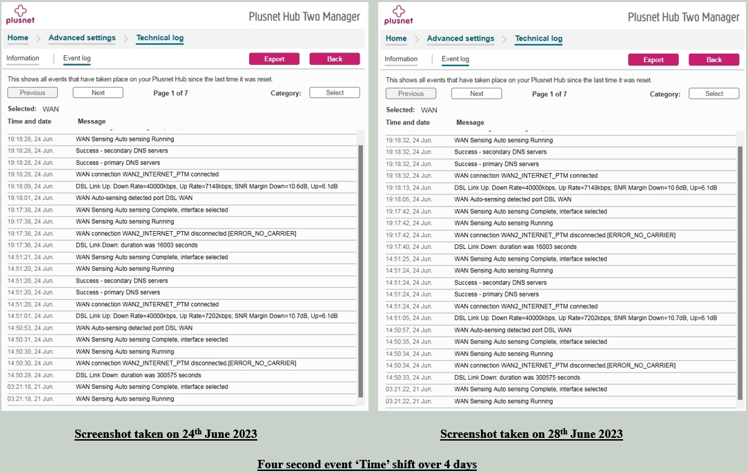 Fixed: Hub Two Event log times are changing? - Plusnet Community