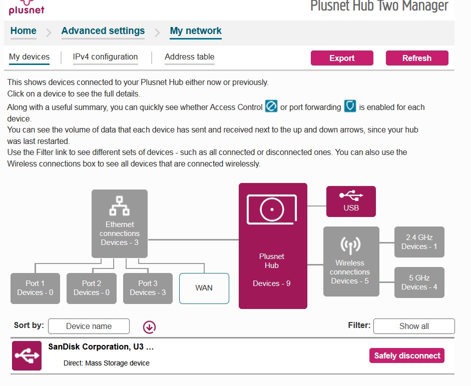 using hub 2 port for sonos music storage - Plusnet Community