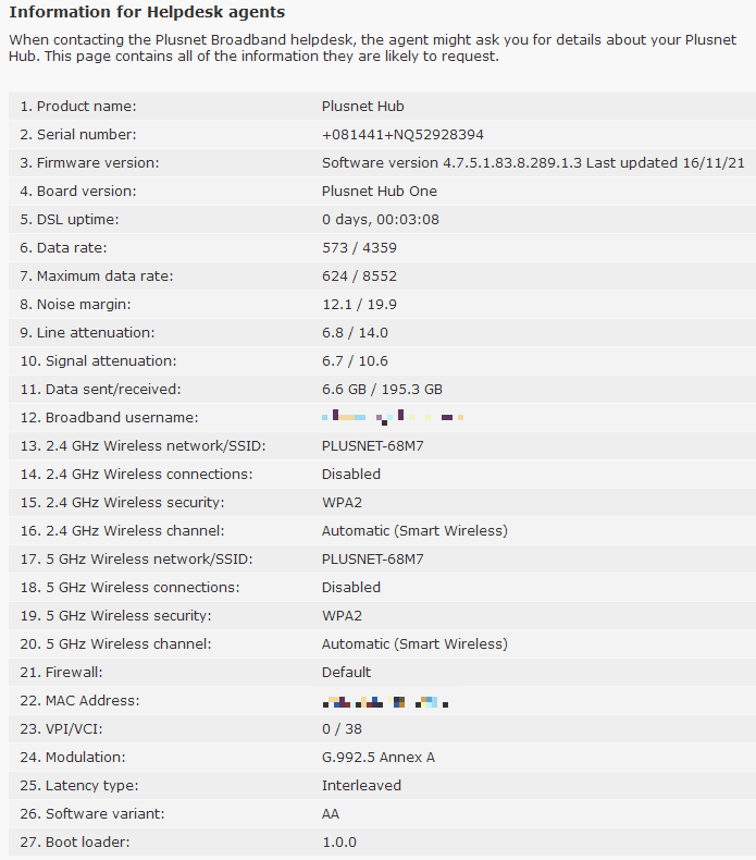 Can I report a broadband fault online? - Plusnet Community