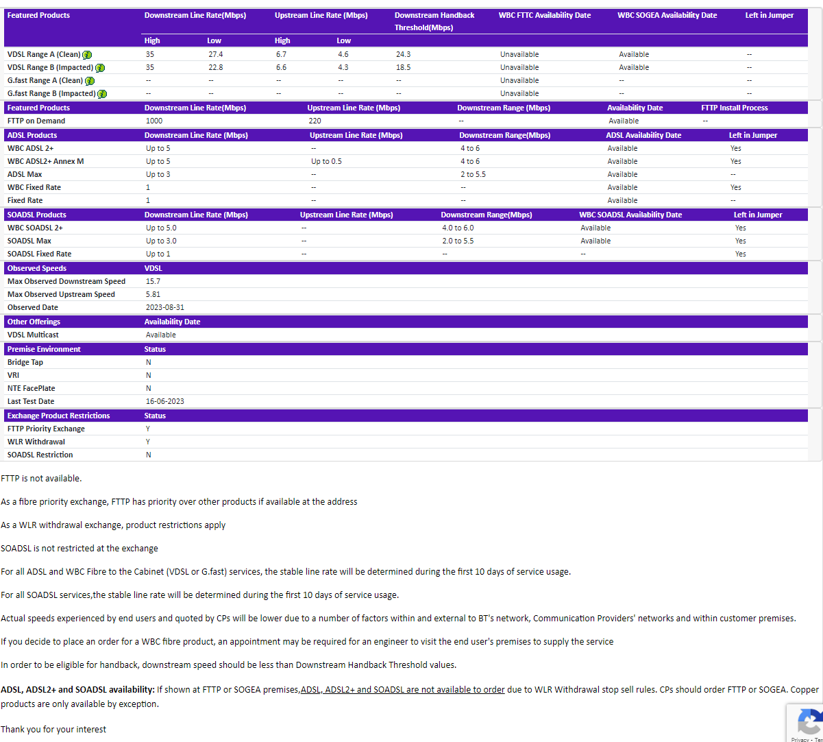 Reduced speeds the past couple of weeks - Plusnet Community