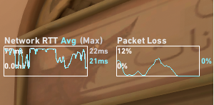 Connection keeps dropping - Plusnet Community