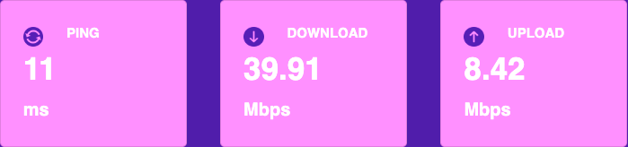 Reduced speeds over the years - Plusnet Community