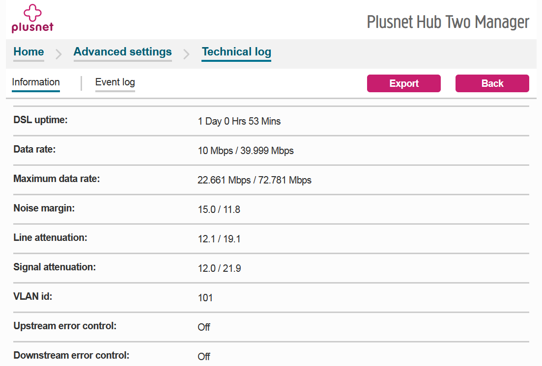 Fixed: Broadband connection dropping out repeatedly (Plus... - Plusnet ...