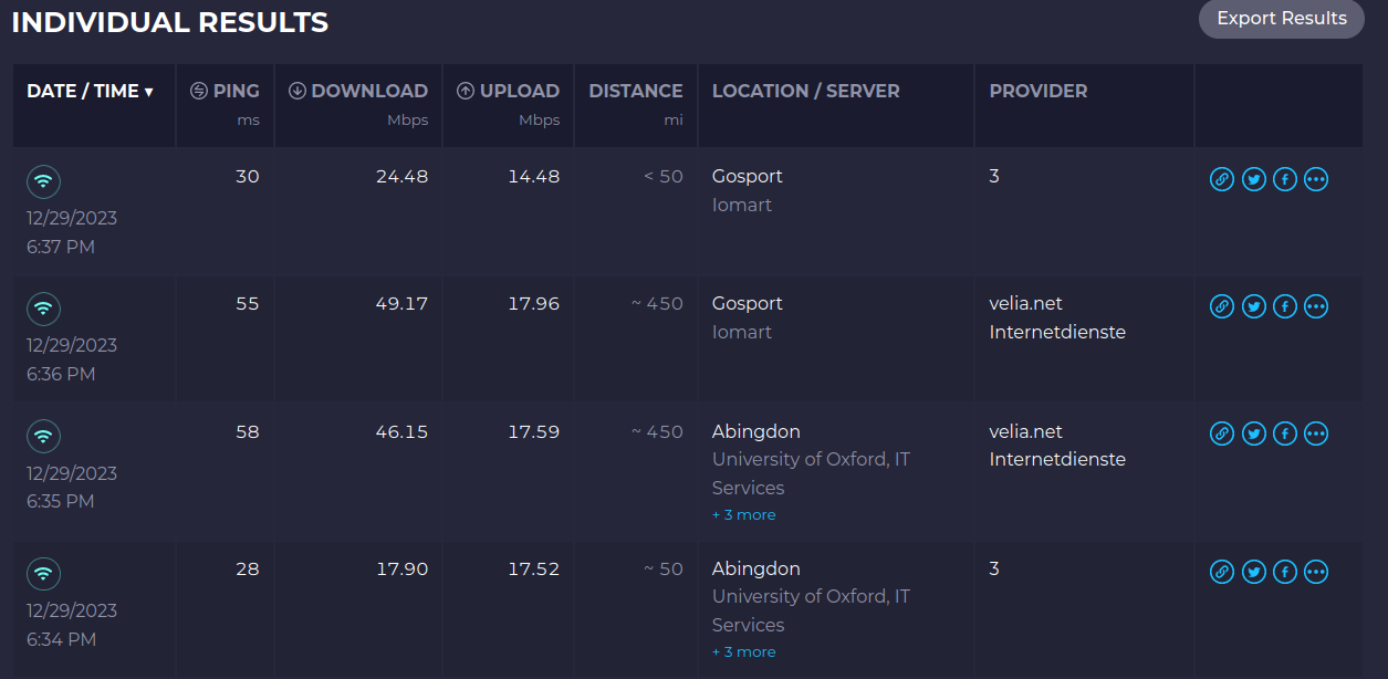 Speed Tests - Plusnet Community