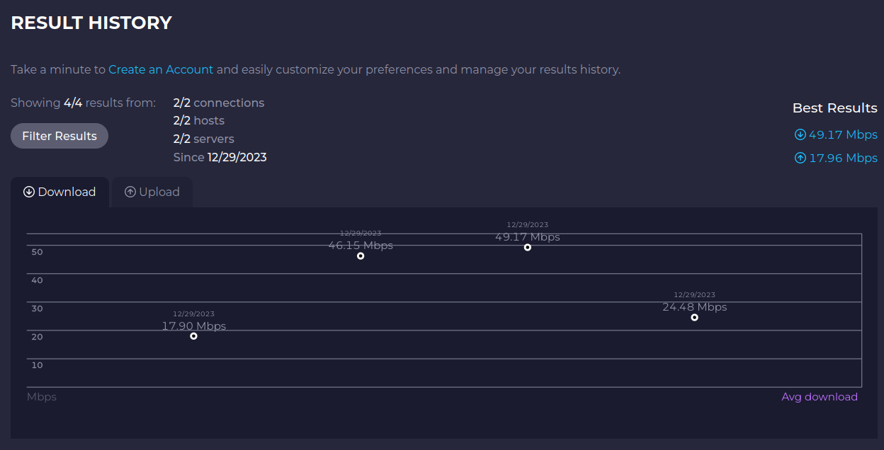 Speed Tests - Plusnet Community
