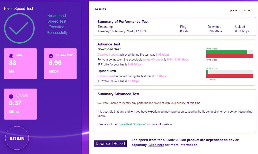 Line reset please - Page 2 - Plusnet Community